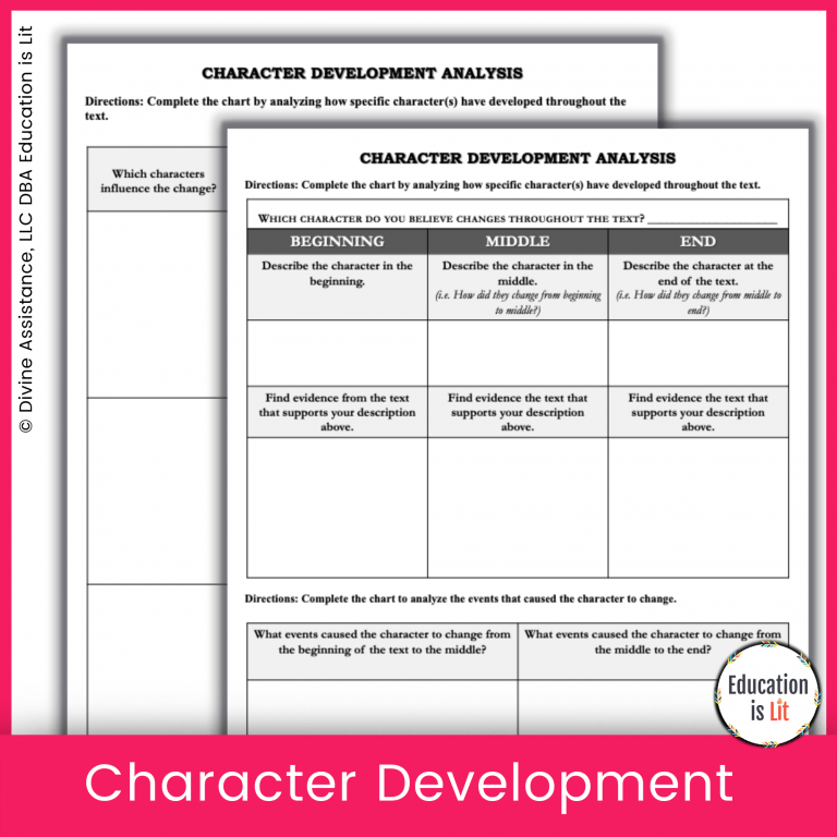 Character Analysis Worksheets & Activities Bundle – Education is Lit