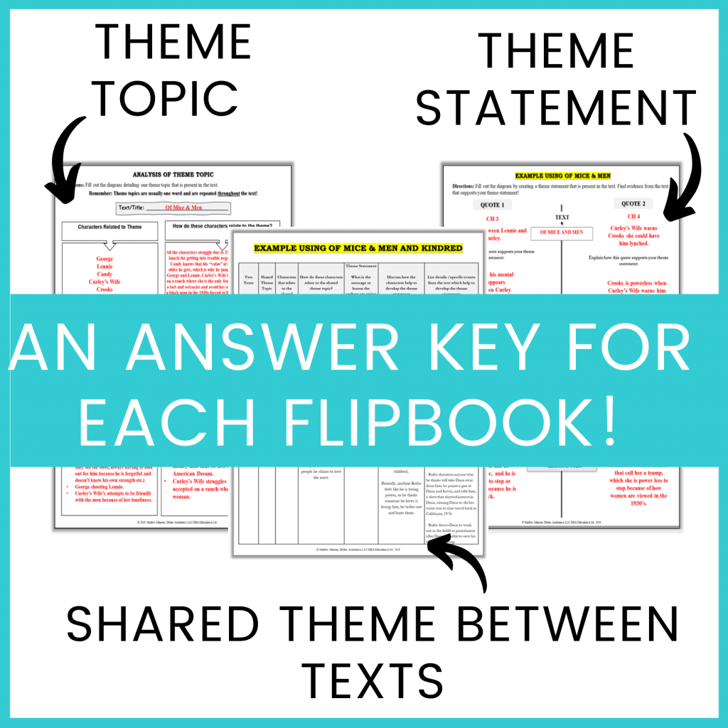 Theme Analysis Digital Flipbook Activity – Education is Lit