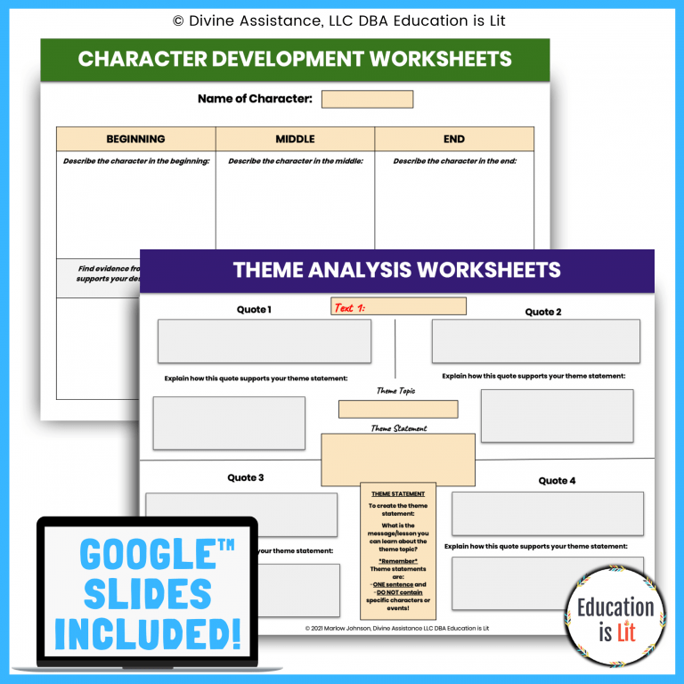 Literary Analysis Worksheets & Projects Bundle for High School ...